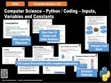Variables Constants And Inputs Gcse Computer Science Coding Python