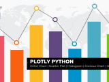 Plotly Python Histogram Plotly Tutorial Geeksforgeeks