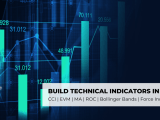 Python Technical Indicators Trading Formula Coding And More
