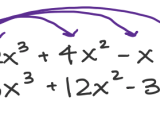 Multiplying Polynomials By Monomials Examples Practice Expii