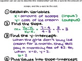 Linear Equation Word Problems Examples Practice Expii