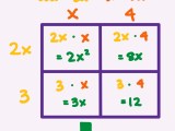 Multiply Polynomials With Box Method Examples Practice Expii
