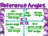 Coterminal And Reference Angles Expii