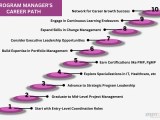 Documentation Executive Career Path How To Become A Document