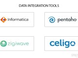 What Is Data Integration A Brief Guide For Beginners