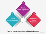 Machine Learning Regression 101 A Beginners Guide