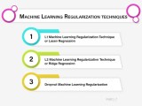 Machine Learning Regularization Explained Sprintzeal