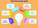 Data Processing Cycle Data Lifecycle Management What It Is Why It S