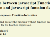Difference Between Javascript Function Declaration And Javascript