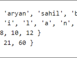 Dsa In Javascript Tpoint Tech