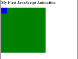 Javascript Animation Tpoint Tech