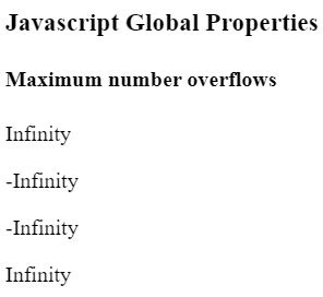 Javascript Infinity Property Tpoint Tech - Colorful Designs - Beautiful 8K Collection