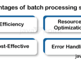 Difference Between Batch Processing System And Online Processing System