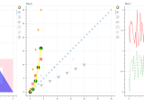 How To Plot Multiple Plots Using Bokeh In Python Tpoint Tech