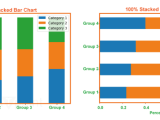 Matplotlib Python 3d Stacked Bar Char Plot Stack Matplotlib Python