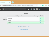 Bugzilla Tutorial Tpoint Tech