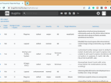 Bugzilla Tutorial Tpoint Tech