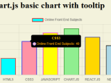 Chart Js Tooltip Tpoint Tech