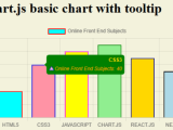 Chart Js Tooltip Tpoint Tech