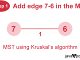 Kruskal S Algorithm Tpoint Tech