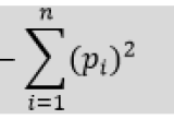 Attribute Selection Measures In Data Mining Tpoint Tech