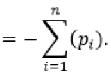 Attribute Selection Measures In Data Mining Tpoint Tech