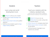 Github Tutorial Tpoint Tech