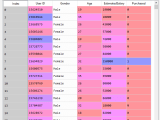 Decision Tree Classification Algorithm Tpoint Tech