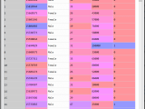 Naive Bayes Algorithm Classifier In Machine Learning Tpoint Tech