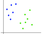 Support Vector Machine Algorithm Tpoint Tech