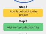 Javascript To Typescript 101 A Comprehensive Guide