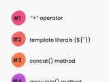 Your Guide To String Concatenation In Javascript