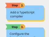 Javascript To Typescript 101 A Comprehensive Guide
