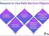 Rails App Restructuring With Rails Service Objects