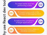 Powerful React Developer Tools To Make Software Development Productive