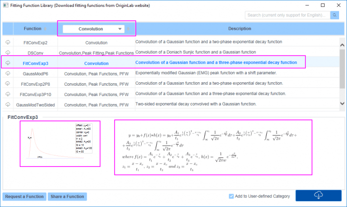 Help Online Apps Fitting Function Library