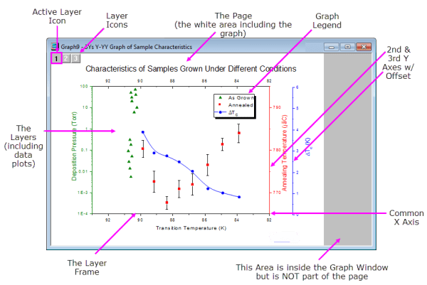 Help Online User Guide Graphing