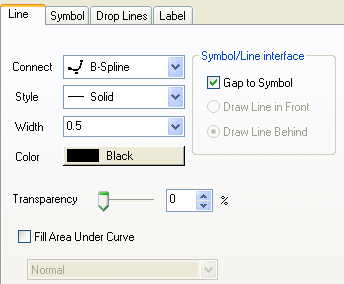 Help Online Tutorials Basic 2d Plotting