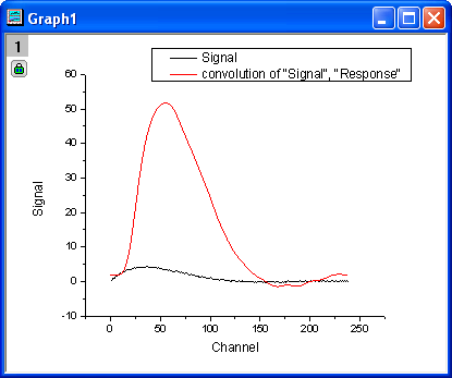 Help Online Tutorials Convolution