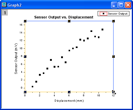 Help Online Tutorials Overview Of Customization