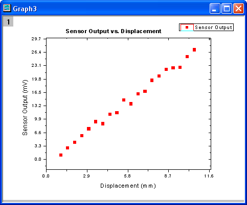 Help Online Tutorials Overview Of Customization