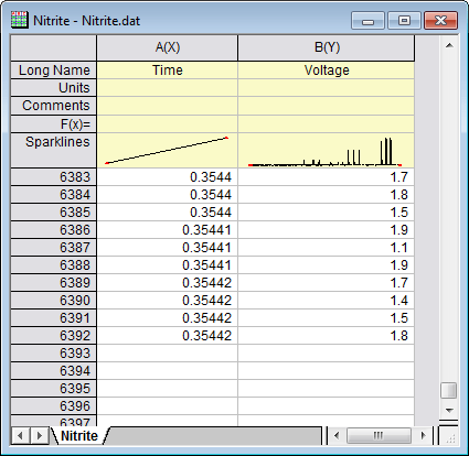 Help Online Tutorials Data Reduction