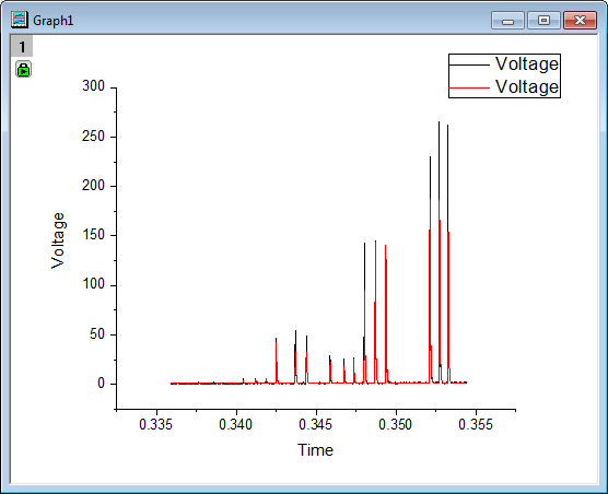 Help Online Tutorials Data Reduction