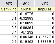 Help Online Tutorials Fitting With Convolution