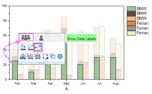 Help Online Tutorials Grouped Stacked Column