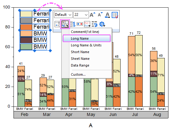 Help Online Tutorials Grouped Stacked Column