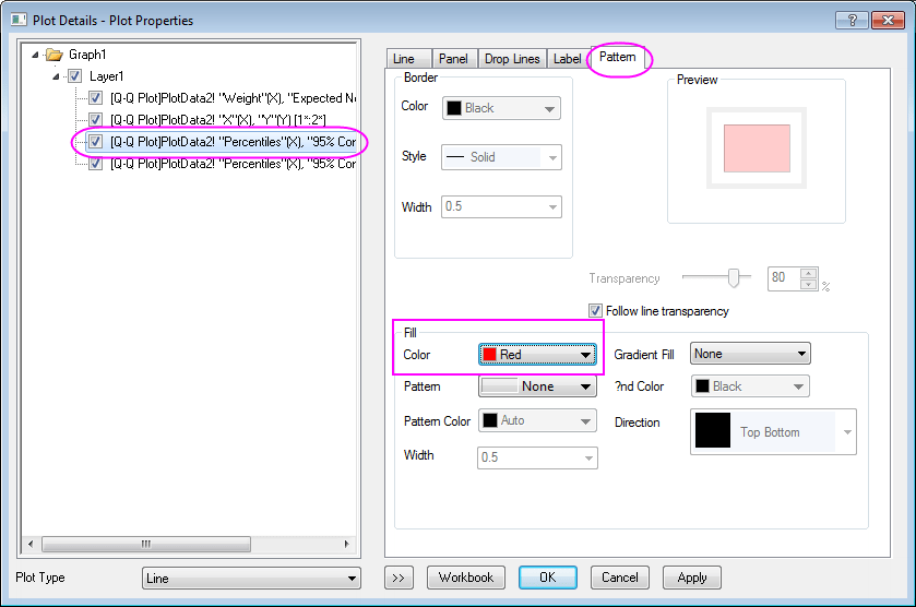 Help Online Tutorials Q Q Plot