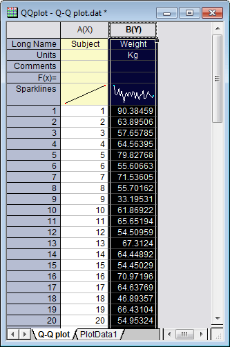 Help Online Tutorials Q Q Plot