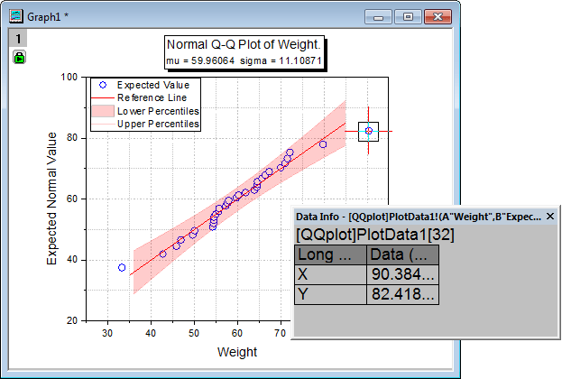 Help Online Tutorials Q Q Plot