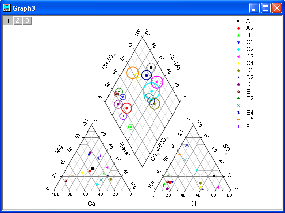 Help Online Tutorials Piper Diagram